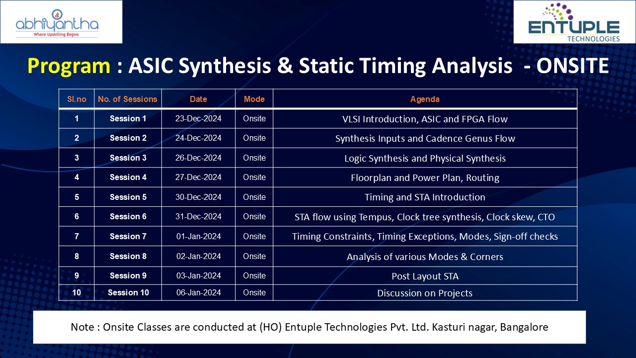 ASIC Synthesis & STA Internship with Project & Certificate ASIC Synthesis & STA Internship with Project & Certificate